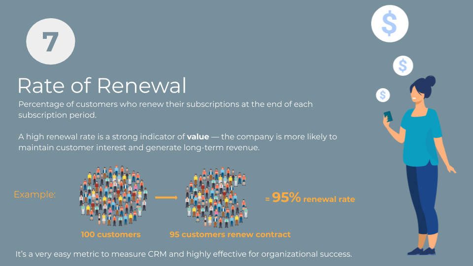 10 CRM metrics you should measure | by Bodden Maik | Medium