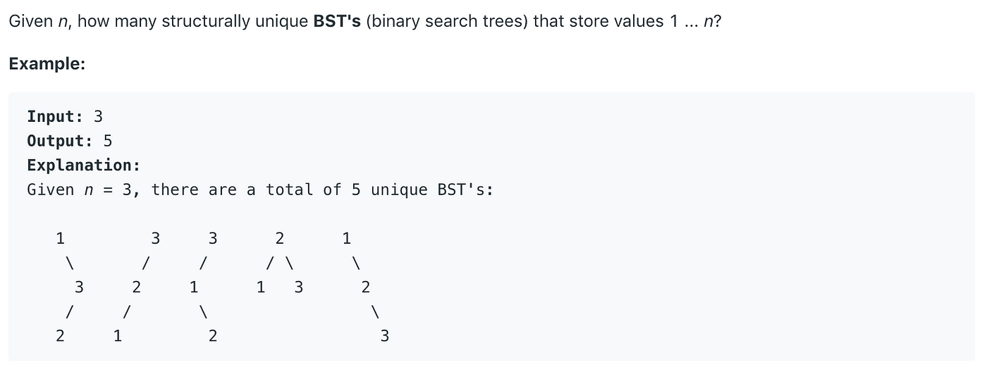Leetcode Challenge Unique Binary Search Trees 系列 624 By Ryan Yang Medium