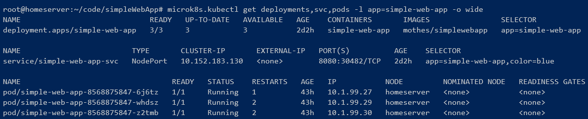 How to deploy Golang Application to Kubernetes | by Alex Berber | Medium