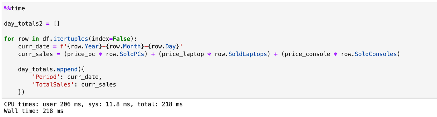 This Function Can Make Your Pandas Code Significantly Faster | by Dario ...