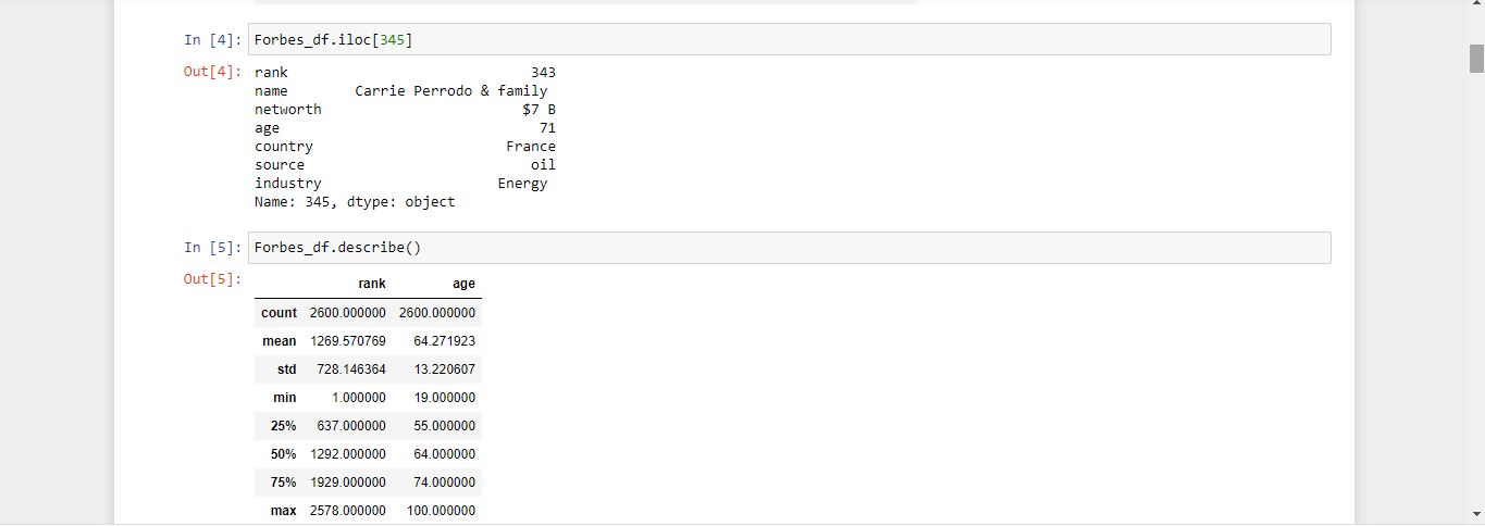 EDA with python using Forbes 2022 Dataset | by Qudirah | Medium
