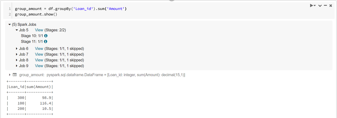 An Introduction To Spark and Its Behavior. | by Abhilash Mohapatra ...