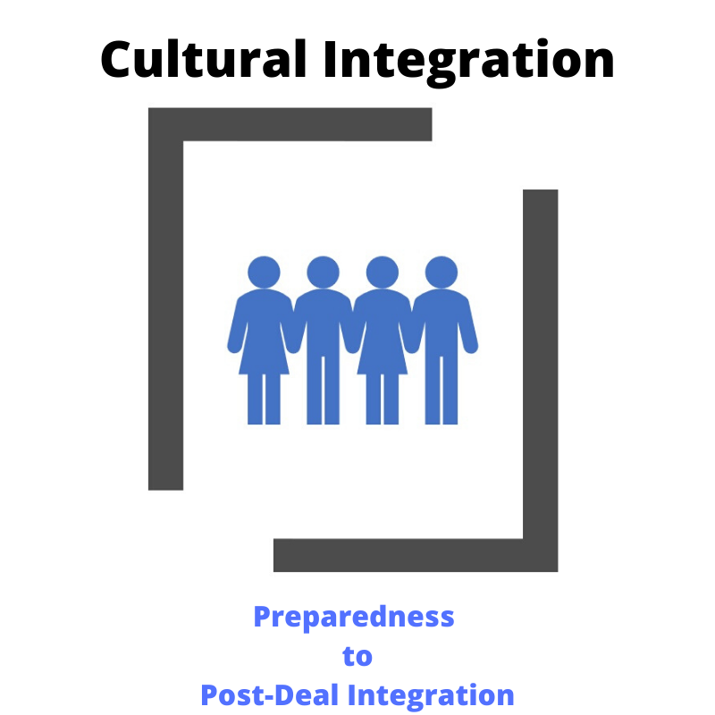 Cultural Integration, a Key Success Factor to Mergers & Acquisitions ...