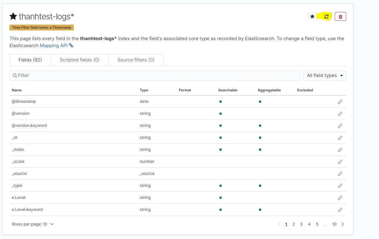 Building Logging System in Microservice Architecture with ELK Stack and Serilog .NET Core [Part ...
