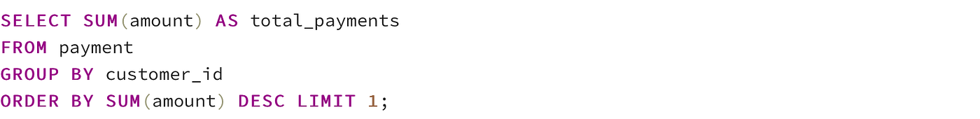 Learn Data Analysis with 30 SQL Queries | by Amany Abdelhalim ...