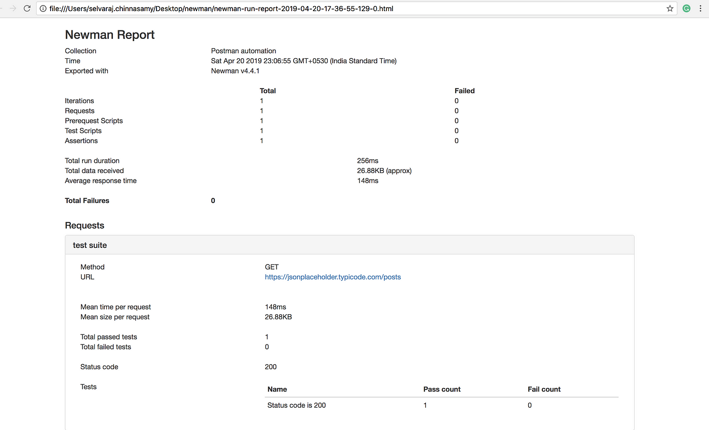Rest Api Automation Testing Using Postman By Selvaraj
