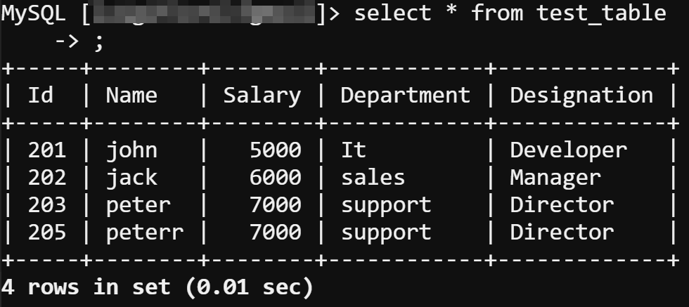 SQOOP Architecture and Commands. Hi Everyone Guys, | by Luigi Fiori ...