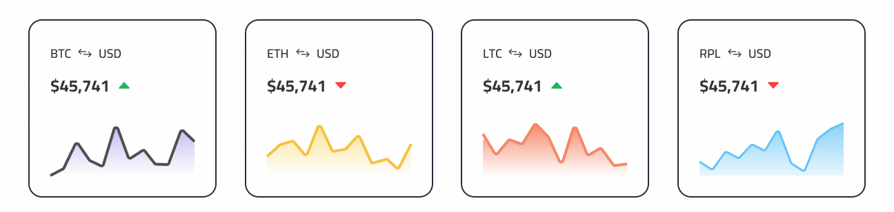 5 techniques for better data visualization | by Belanna Zhou | UX ...