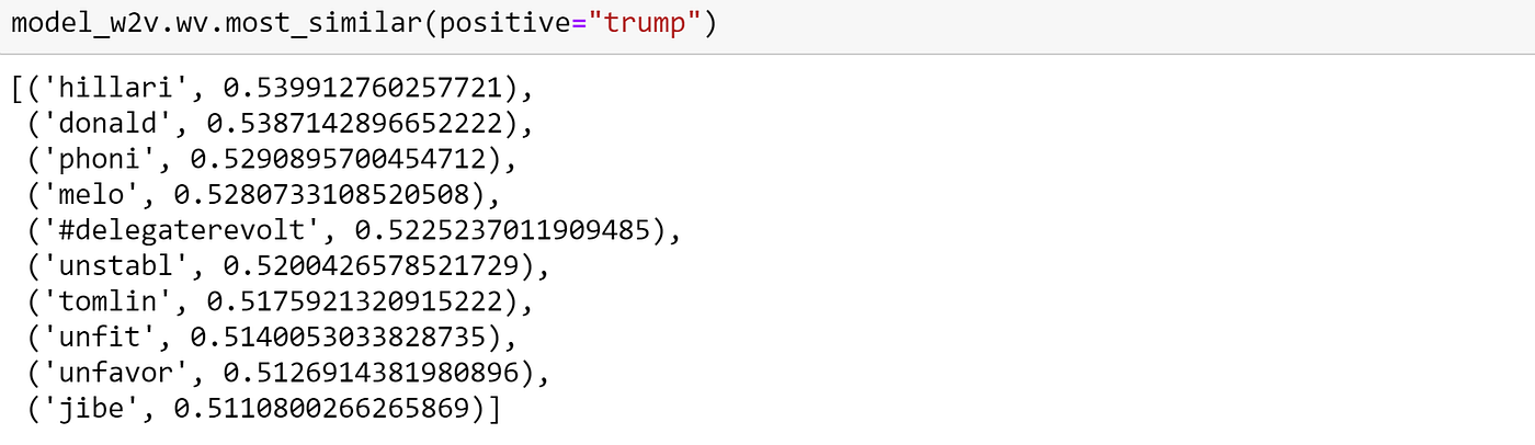 Twitter Sentiment Analysis. Understanding the sentiments of people ...
