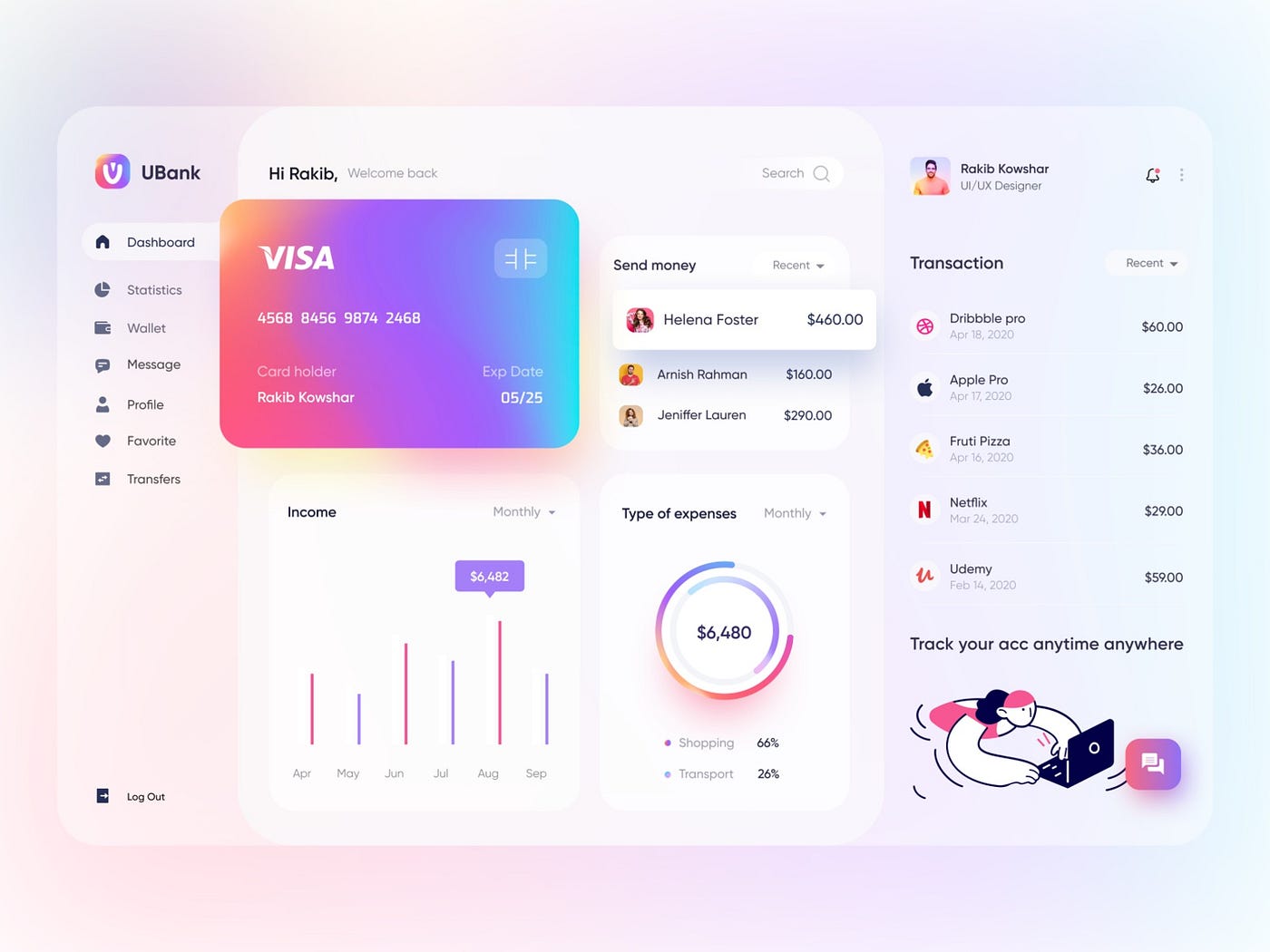 Website Dashboard UI Examples Inspiration 61 | TMDesign