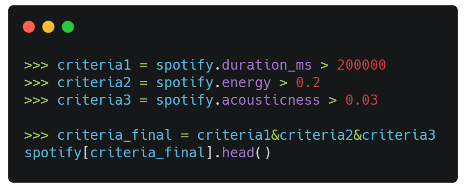 A step-by-step coding guide to Pandas Library — Part -2 | by Prashant ...