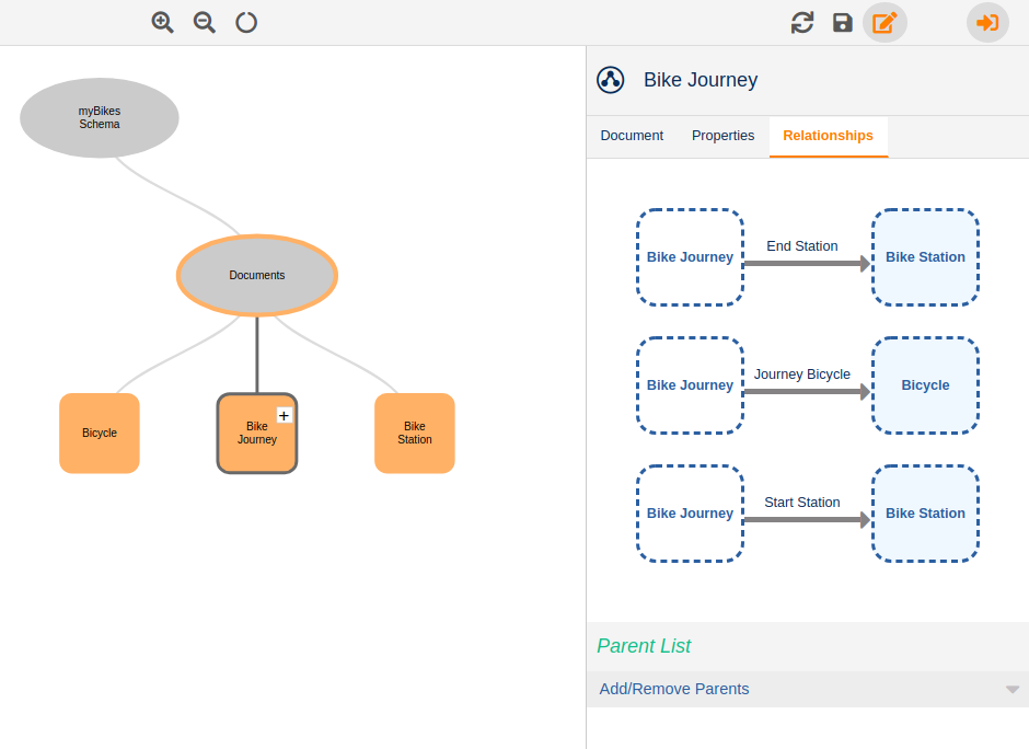 TerminusDB: Model Builder and Data Modeling | by Francesca | TerminusDB Community | Medium