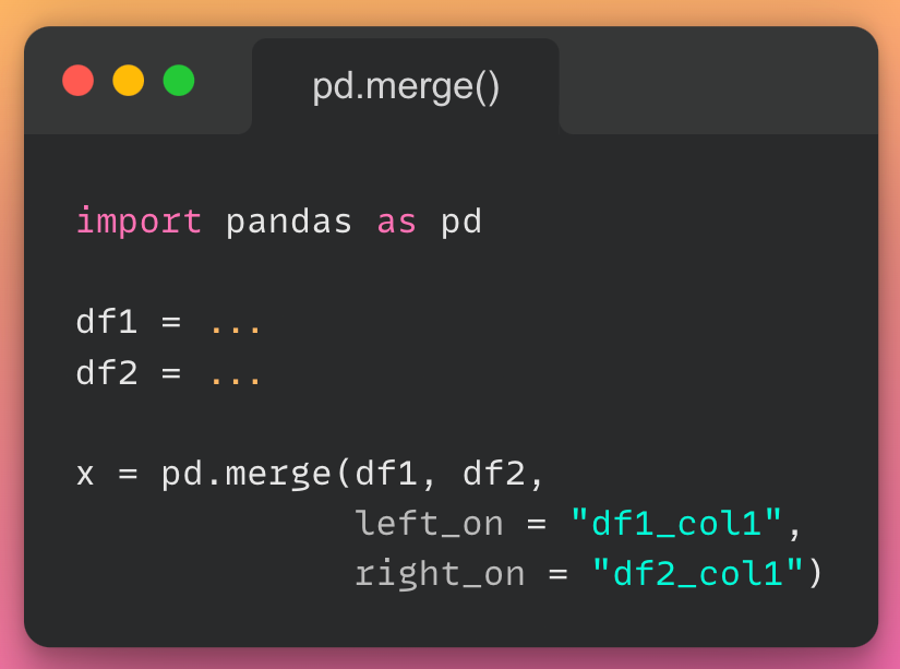 How You Can Make Pandas Joins 5 Times Faster | by Avi Chawla | Towards ...