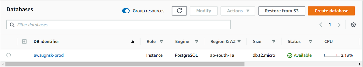 Writing a simple web app with Django REST + Vuejs + AWS (Part I) | by Yash Karande | Medium