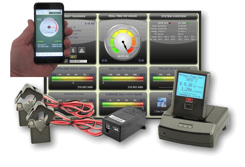 Tips for Choosing the Best Home Energy Monitoring System | by Energy ...
