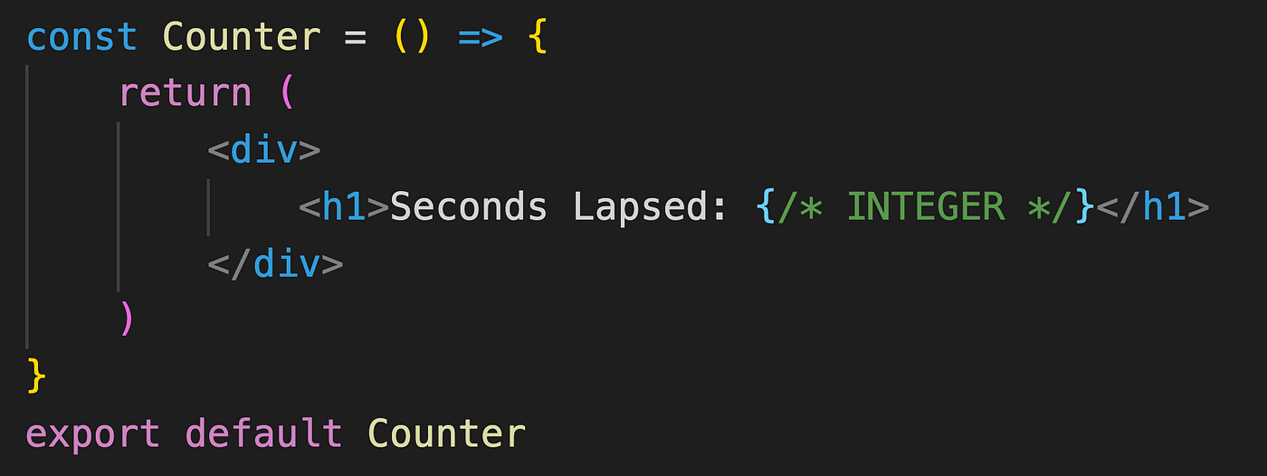 React Hooks — Part 2 {useeffect} By Stephen Cases Medium