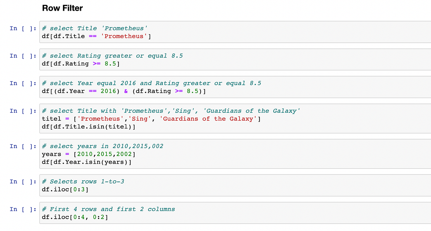 A Data Engineer’s Cheat Sheet on Pandas and Jupyter-Notebooks | by Dennis Ganzaroli | Geek ...