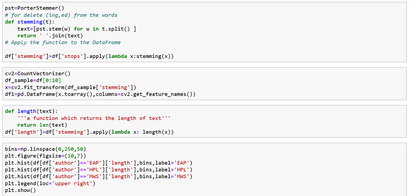 NLP for Beginners: stop words & cleaning & steeming & remove ...