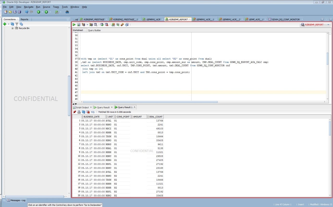 My Digital Academy Project: DQ Monitoring in CLM Department in RBI | by ...