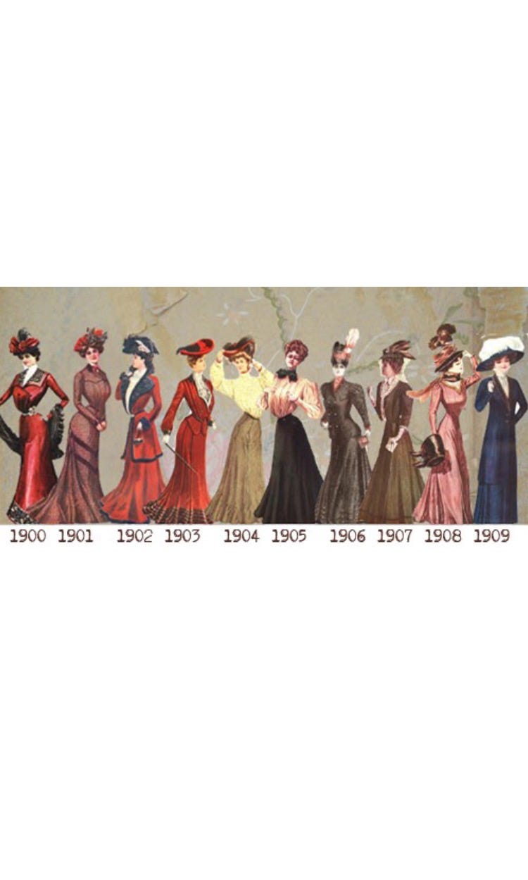 EARLY YEARS OF FASHION (1900–1919) | by Simran Hanspal | Medium