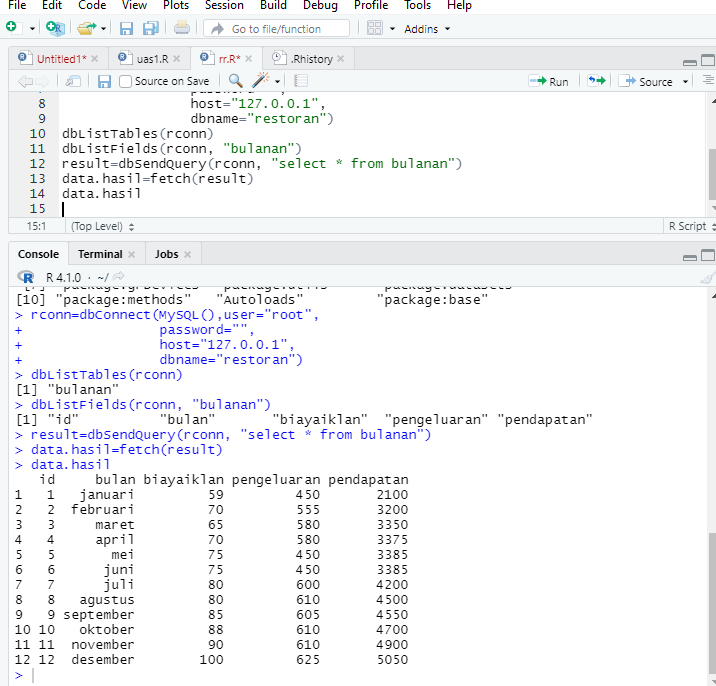 Analisa Database dengan library(dplyr) | by Ardi Kurniawan | Medium