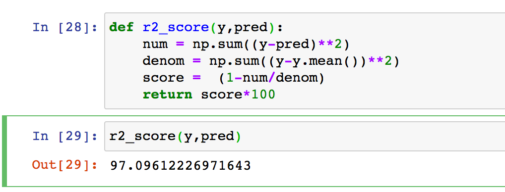 Machine Learning 101 Linear regression from scratch | by Dhruv Shrinet ...