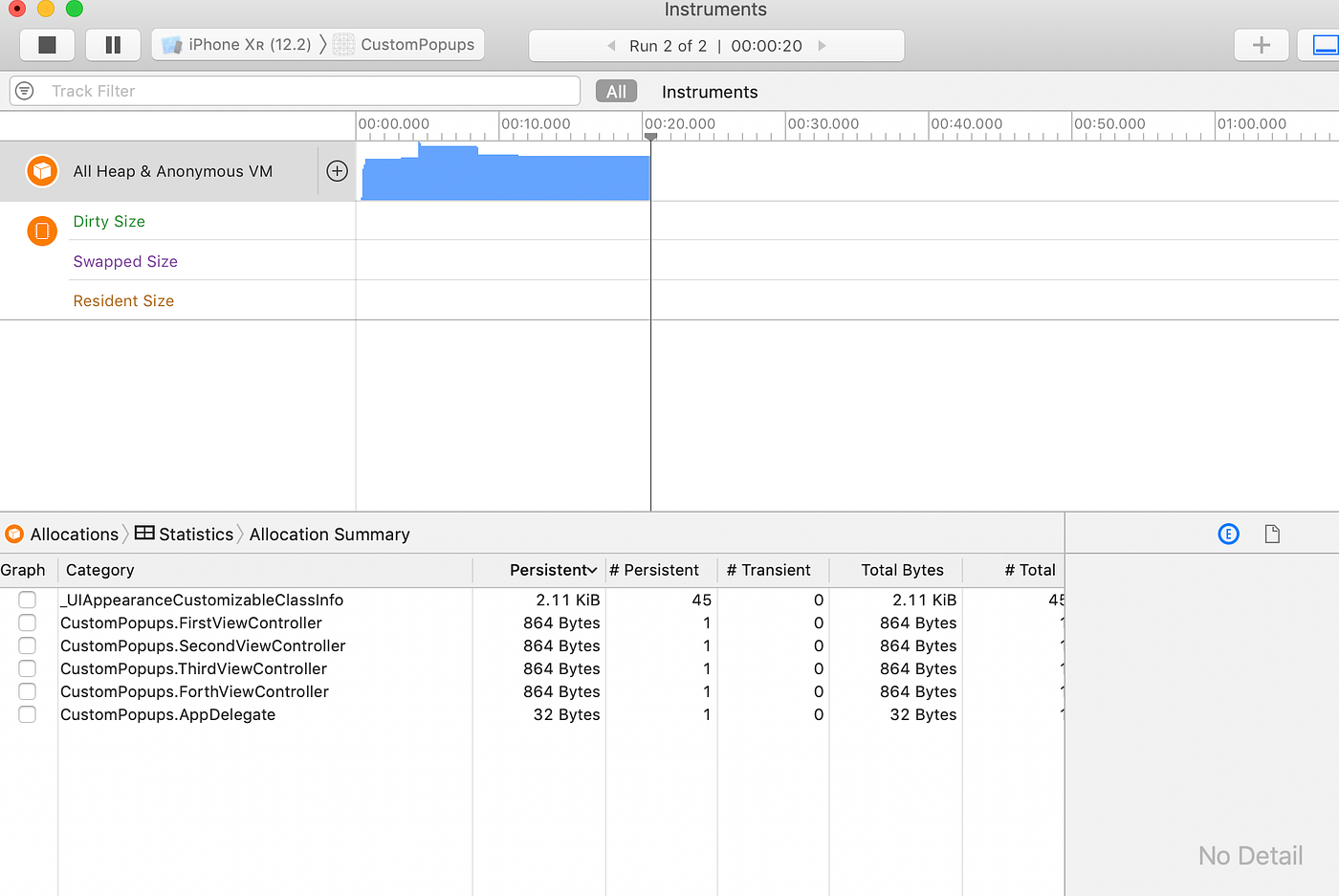 iOS Swift — How to Avoid Memory Leaks | by Amsaraj Mariyappan | Medium