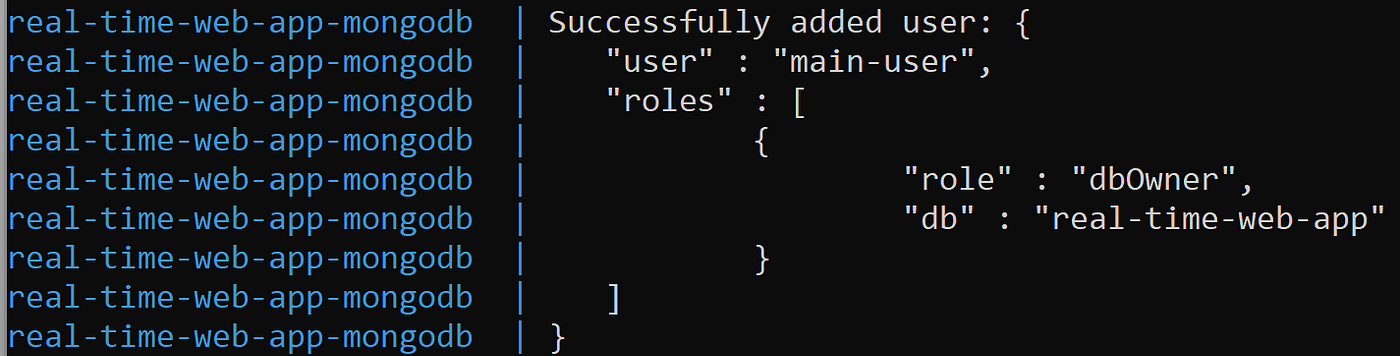 How To Create A Real Time Web Application Using Fastapi Angular And Mongodb By Job Deleij