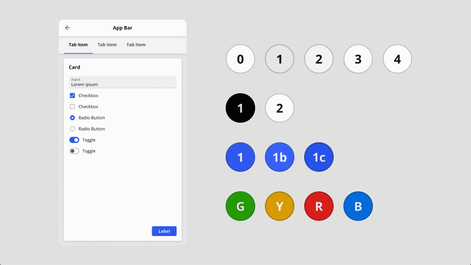 Kor — Building a Design System from scratch | by Eduardo Ferreira | UX ...
