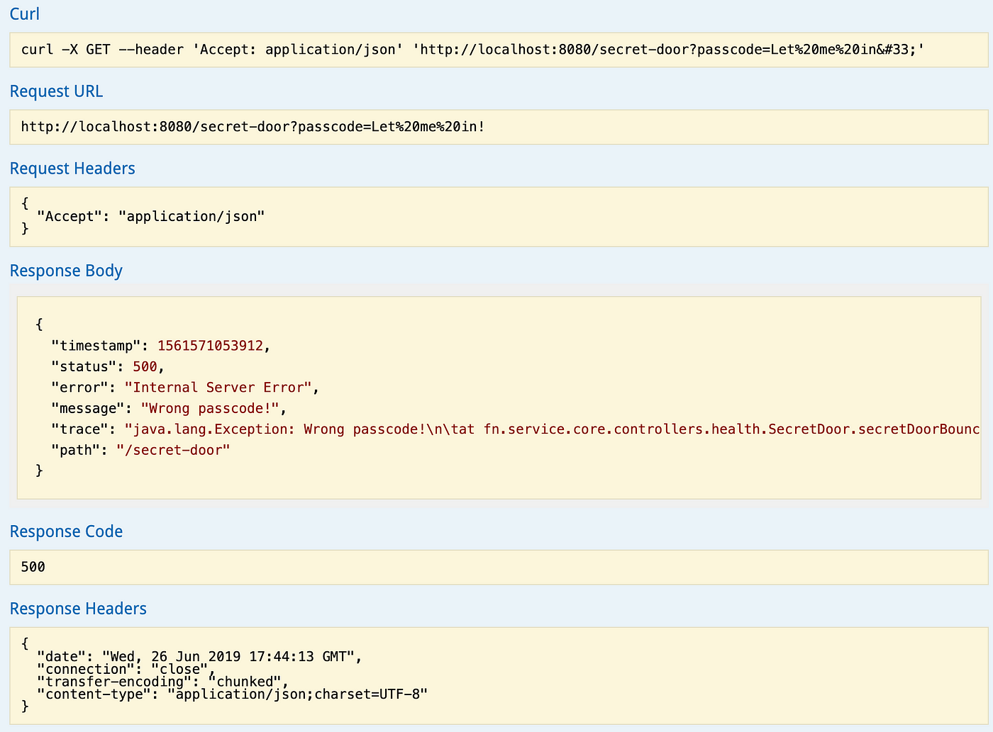 Customized Exception Handling In Spring Boot By Amal Amine Medium