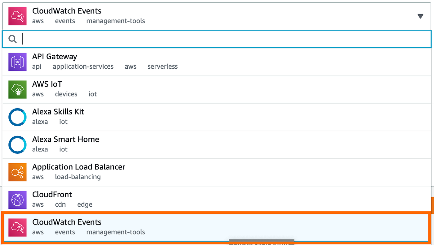 How to Create an AWS Lambda Function in Cloud9 | by Marvin Davila | Analytics Vidhya | Medium