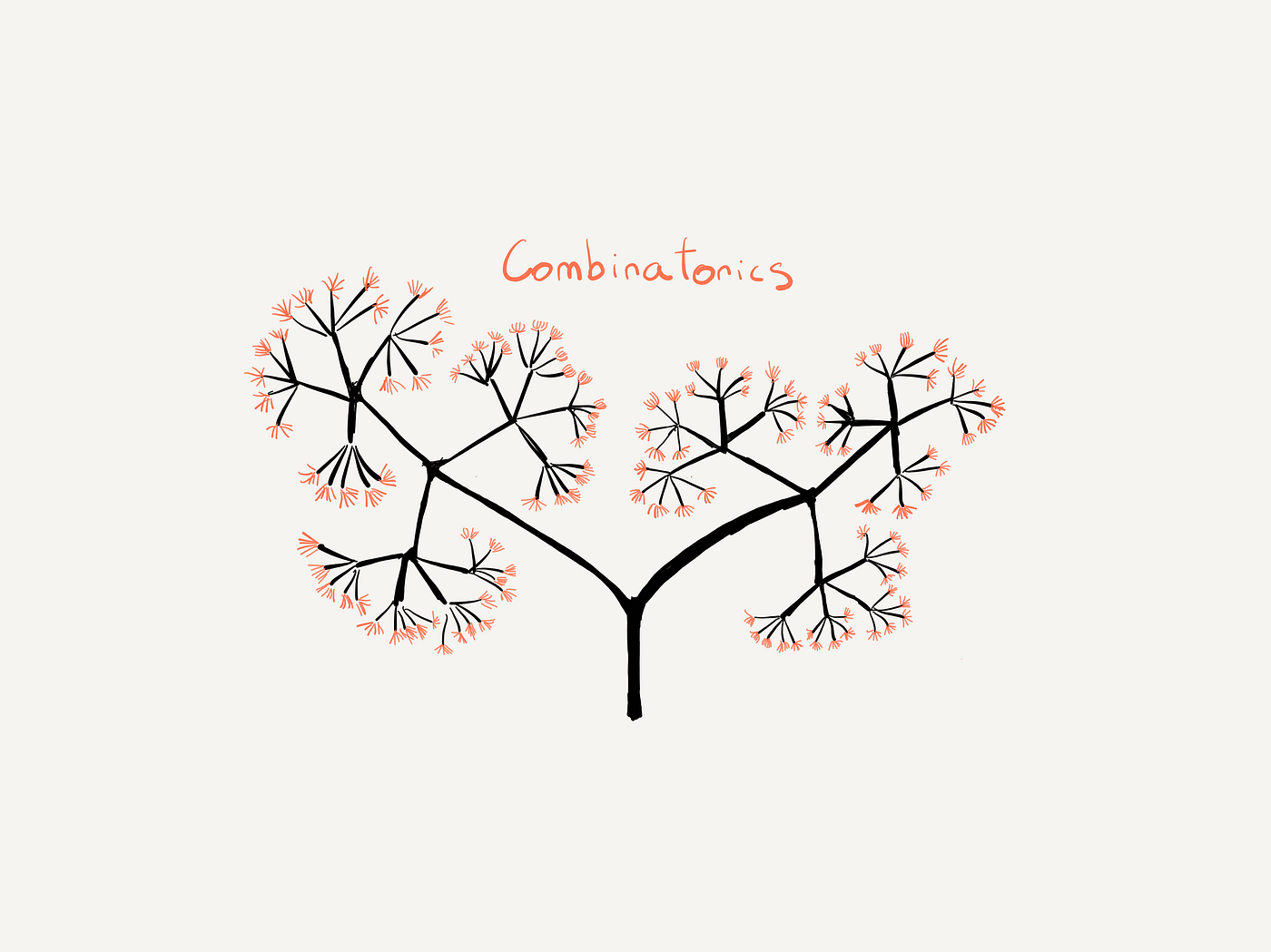The Difference Between Quadratic, Exponential and Factorial Time ...