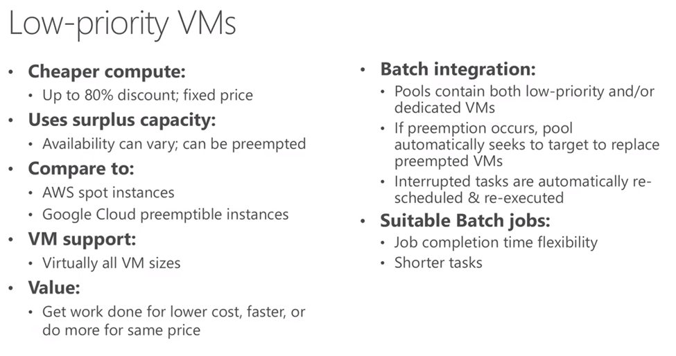 What is Azure Batch?. Azure Batch is a service designed to… | by Vijay ...