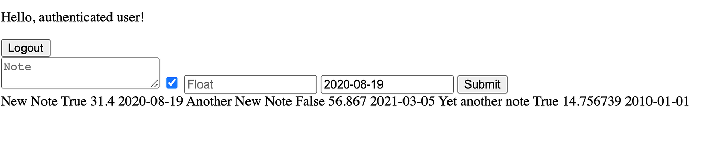 Flask Web Development Part 6: CRUD App | by Shawn Hymers | Analytics ...