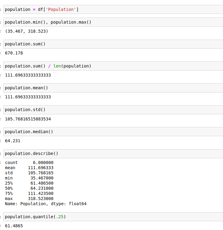 Basic Introduction to Pandas: Pandas Series(Part 2) | by Abhishek ...