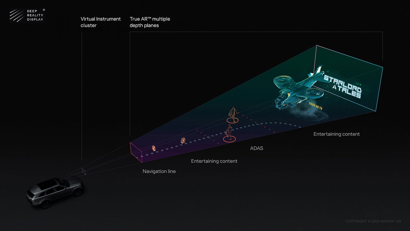The True AR Immersion: Seamless Connection of the Real and Virtual ...
