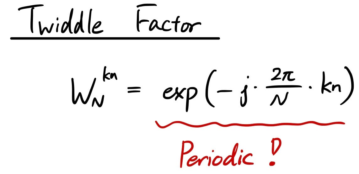 Fourier Transform 101 — Part 5: Fast Fourier Transform (FFT) | by Sho ...