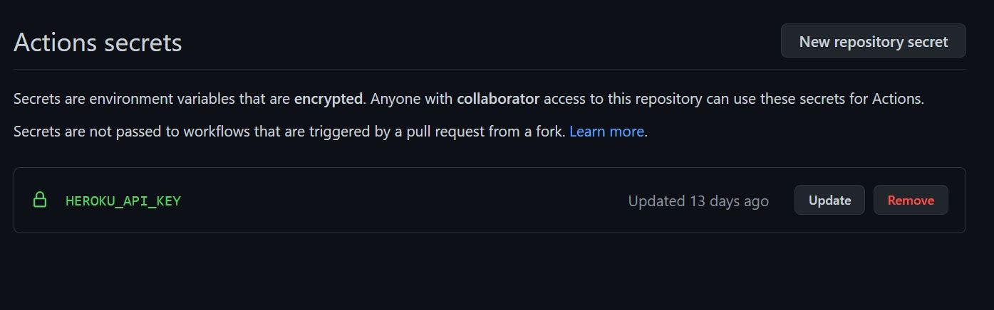 Deploy Django application to Heroku with GitHub Actions. | by Shivam Pathak | Medium