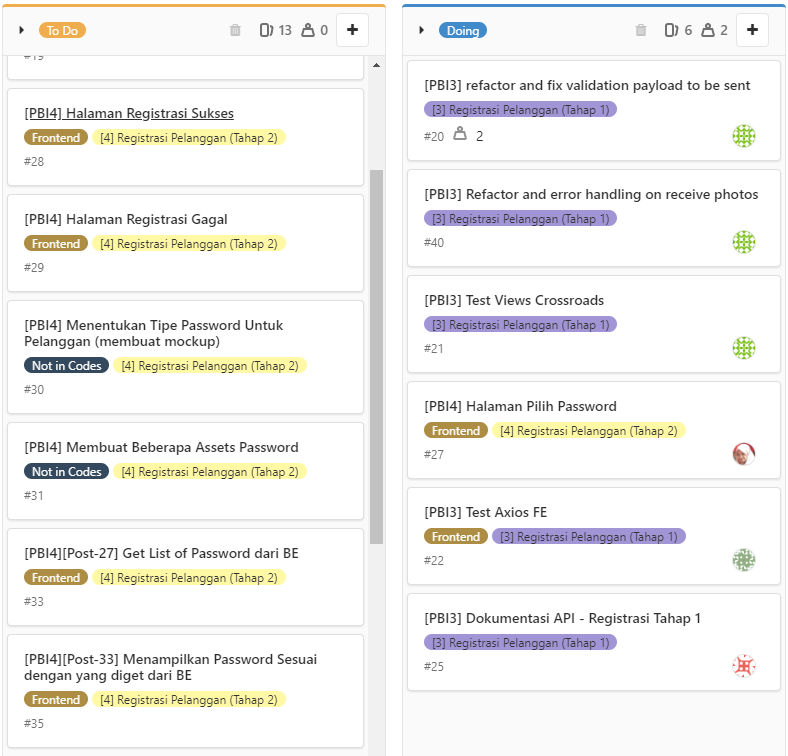 Agile as a Backbone. During the course of software… | by Raihansyah ...