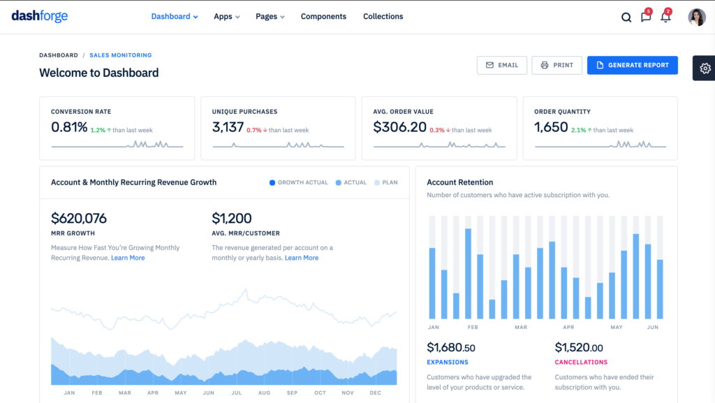 2019’s Best e-Commerce Templates for Your Admin Panel | by Eugene ...