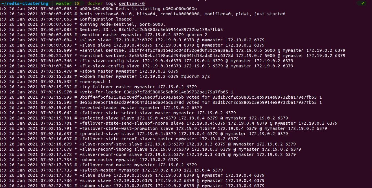 Setting Up a High Availability Redis Cluster | by Aditya Joshi | Level Up Coding