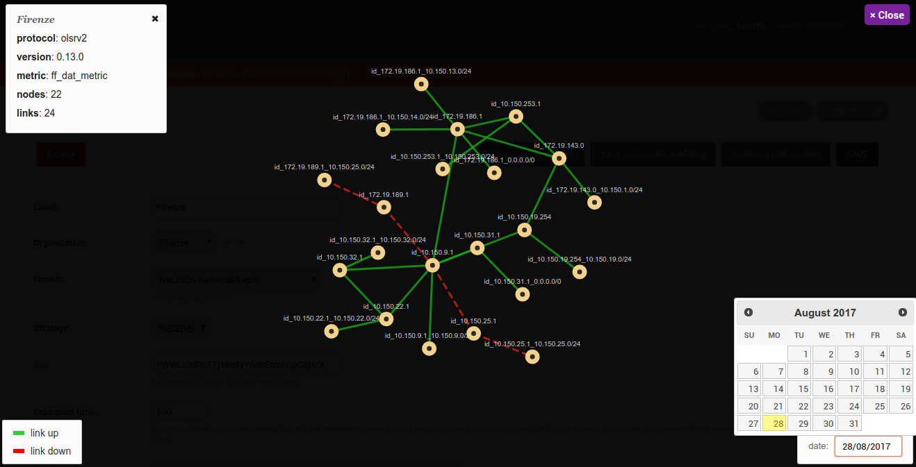OpenWISP 2 Network Topology, GSoC ’17 | by Rohith ASRK | Medium