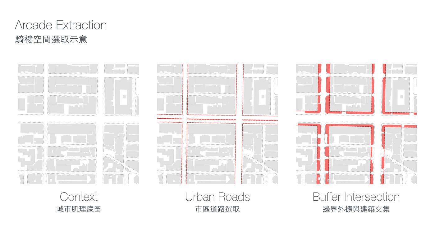 MyWay: A Contextual Way-Finding. Walking is perhaps the best way to ...