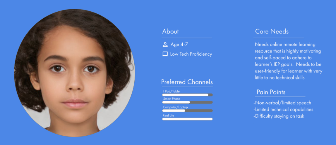 Boom Learning Promotes Remote Learning for Children with Autism ...
