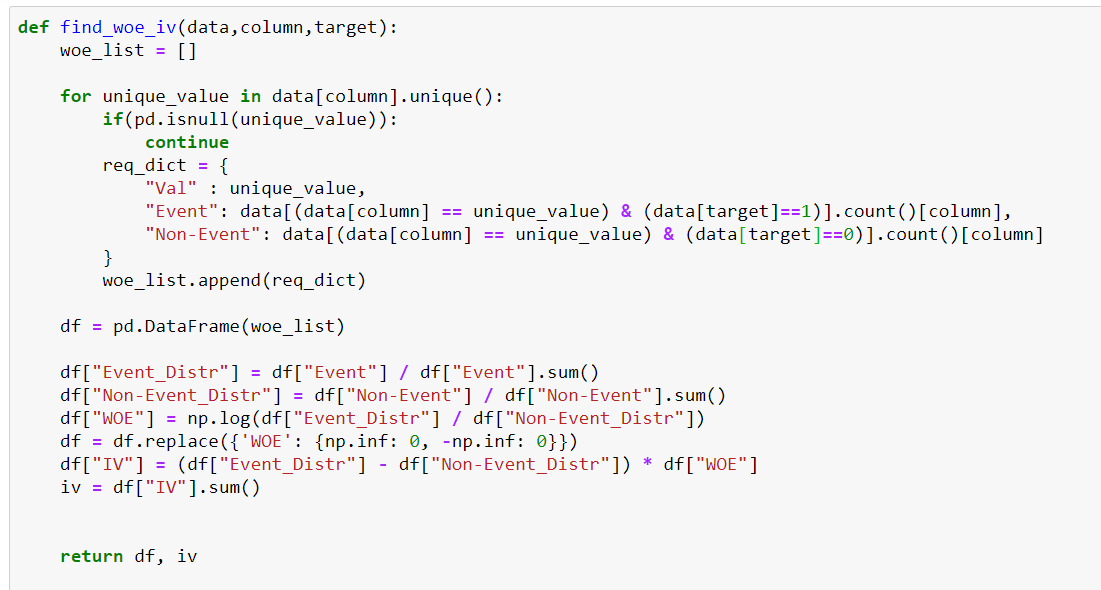 Machine Learning Development Life Cycle | by Vishal Sinha | Analytics ...