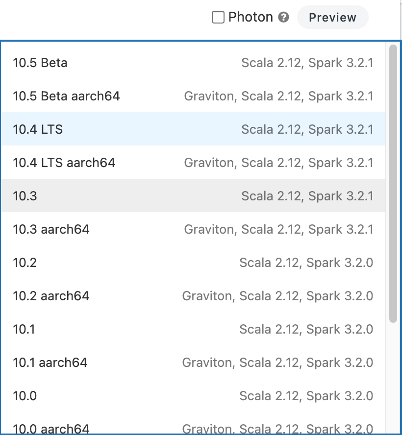 Databricks Photon + AWS Graviton2 = Performance | by Ganesh Chandrasekaran | AWS in Plain English