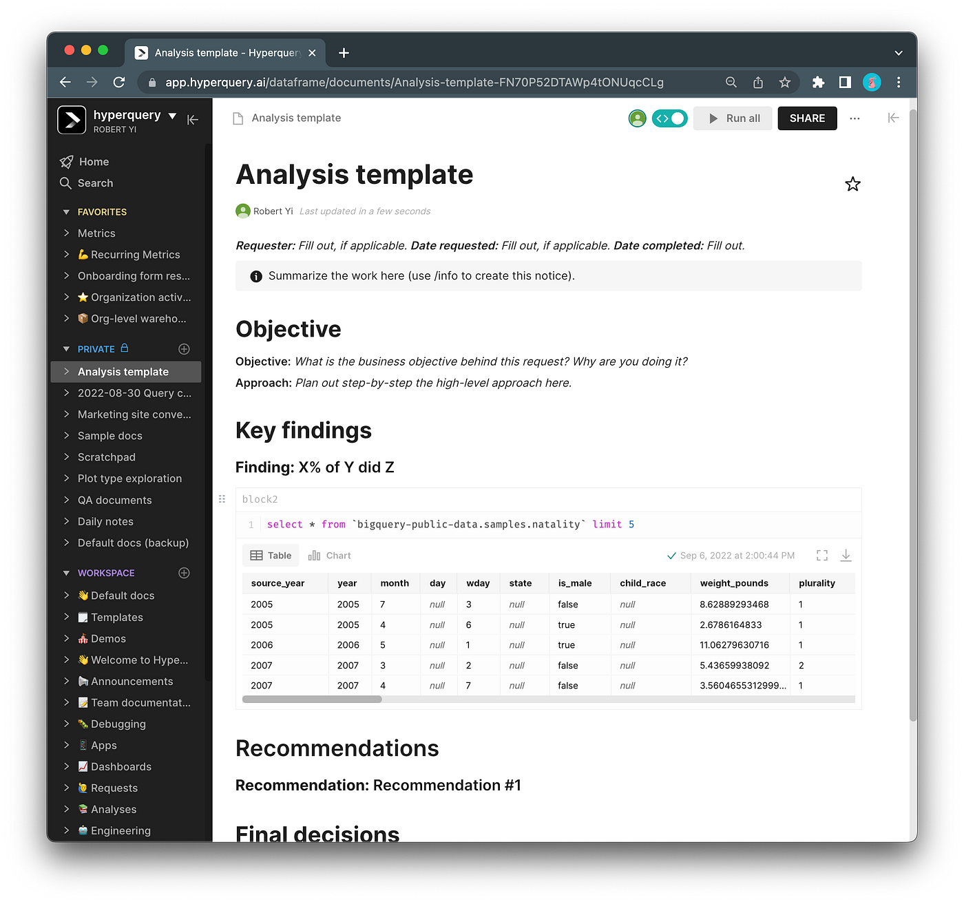 Why You’re Doing Advert Hoc Analytics Mistaken | by Robert Yi | Sep ...