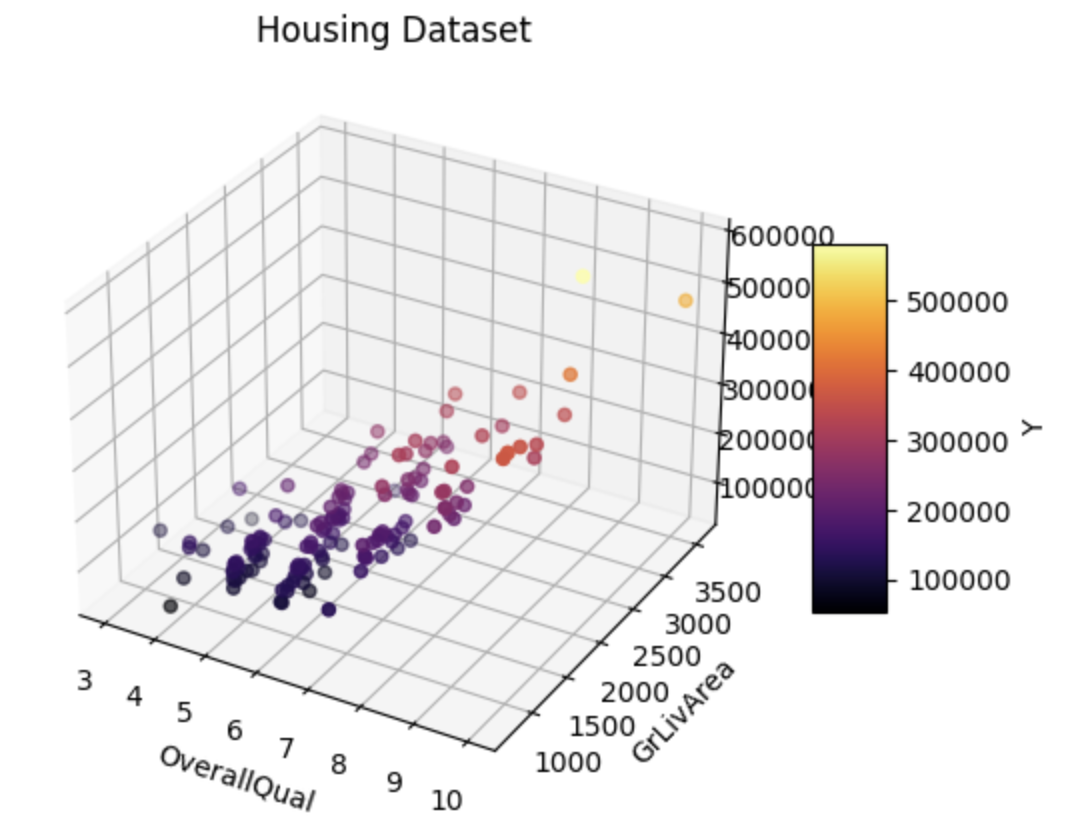 Rebuild of Python: You can (not) Quantum Computing | by Mauro Di Pietro ...
