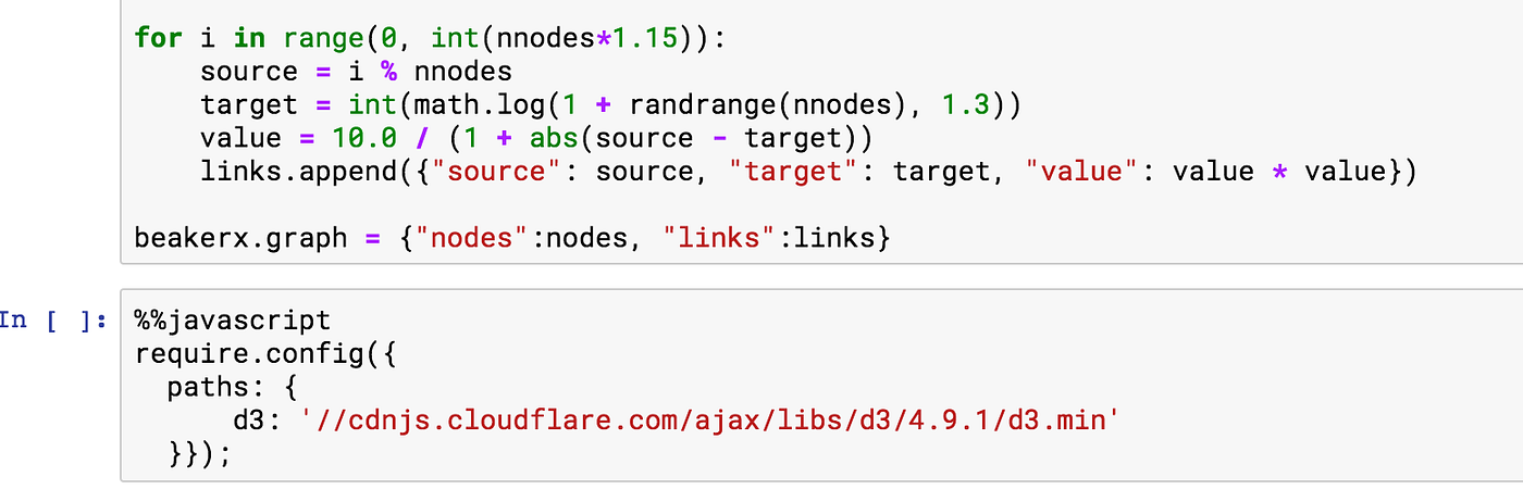 BeakerX and Python for Data Visualization | by Richard Scheiwe ...