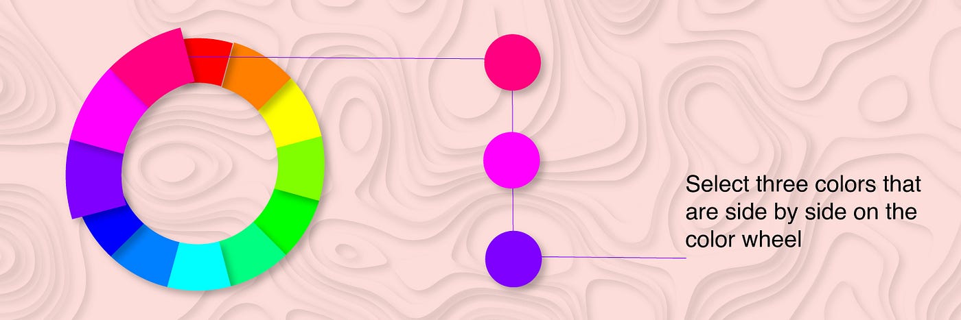 How to perfect the art of combining colors? - UX Collective